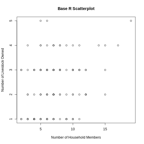 Data Empowerment for Election Workers: All Images