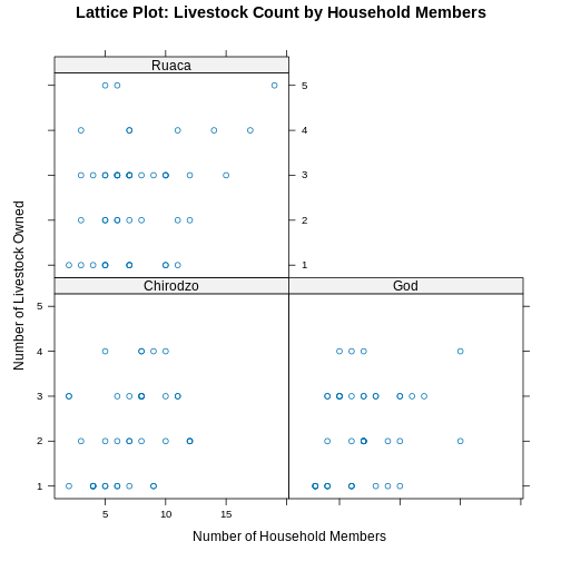 Data Empowerment for Election Workers: All Images